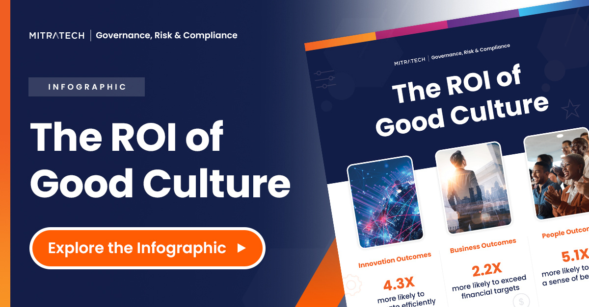 The ROI of Good Culture | Infographic